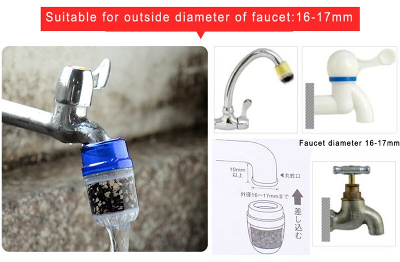 Water Faucet Filter | Best Faucet Water Filter | The Survival Island