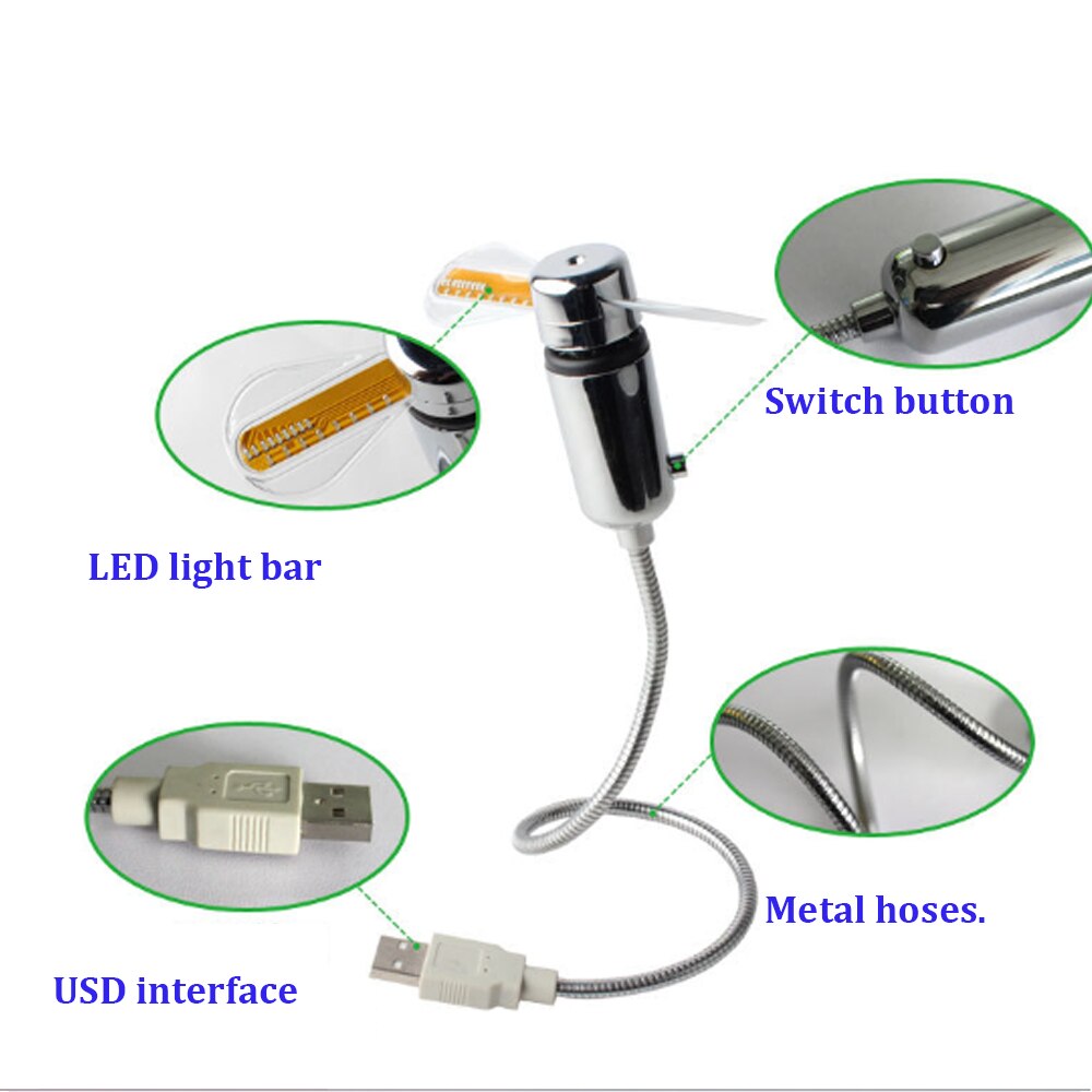 LED Clock Fan | USB Clock Fan | Mini Desk Fan | The Survival Island