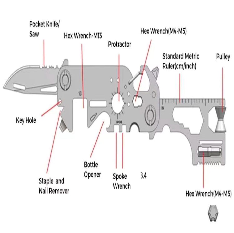 Survival Multitool | Multi Function Knife | Escape Tool | The Survival ...