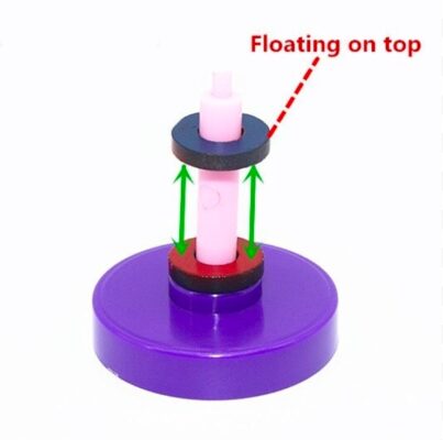 Magnetic Levitation Project | Kids Science Experiment | The Survival Island