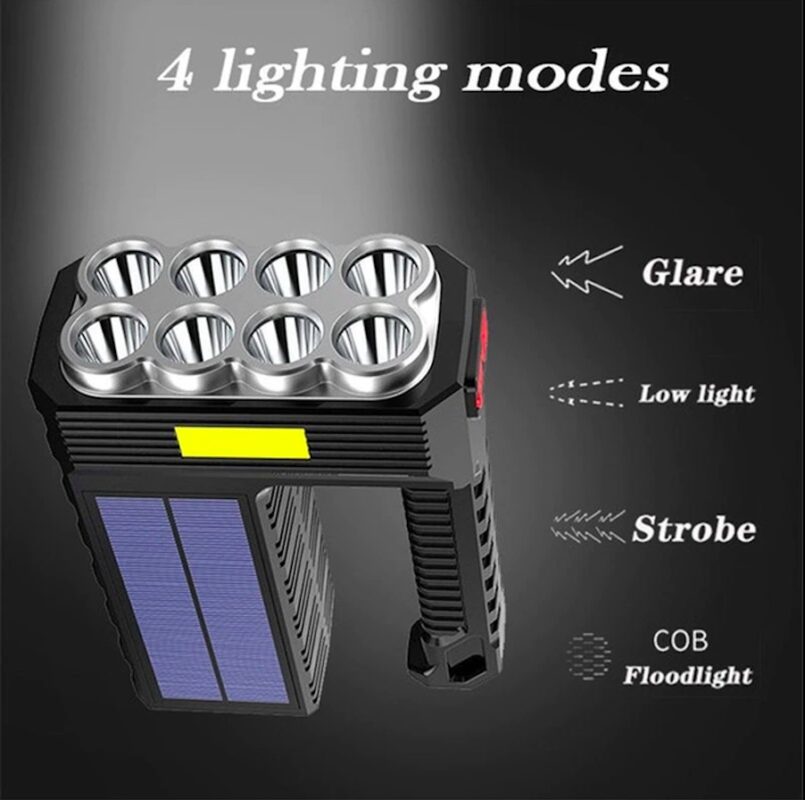 Solar Powered Flashlight | Solar Torch | Survival Torch | The Survival ...